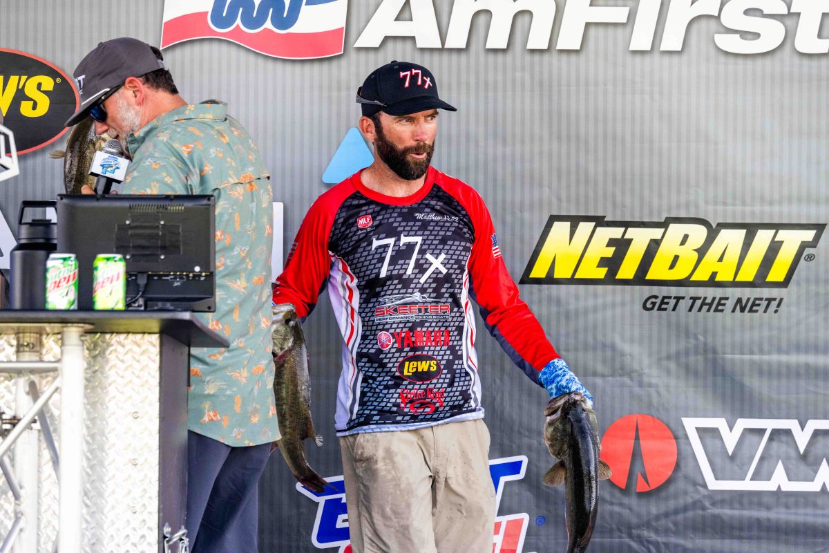 Alabama Bass Trail 100 Series Unveils Powerhouse 2026 Angler Lineup ...
